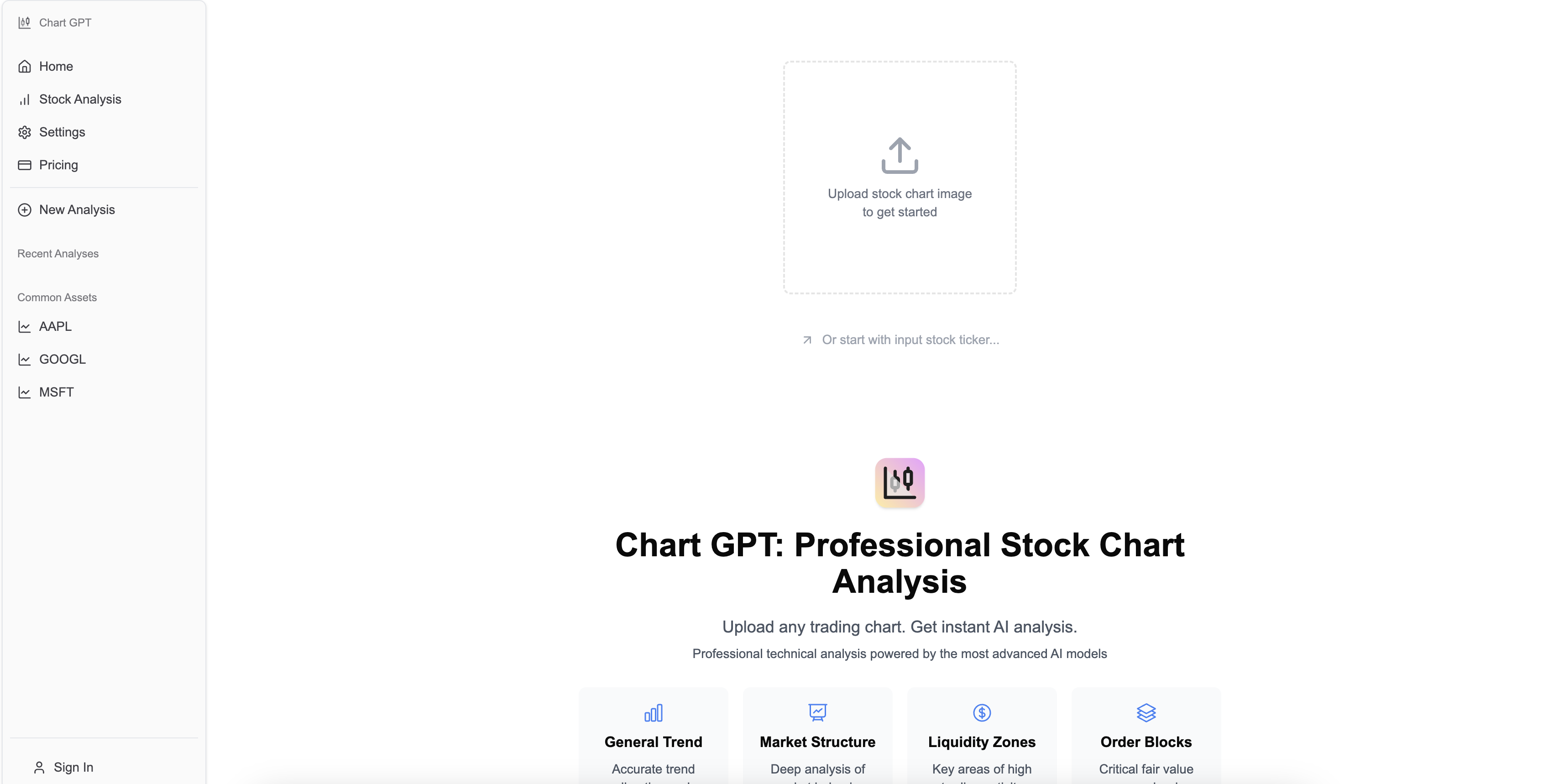 ChartGPT AI - Stock chart analysis - TAAFT
