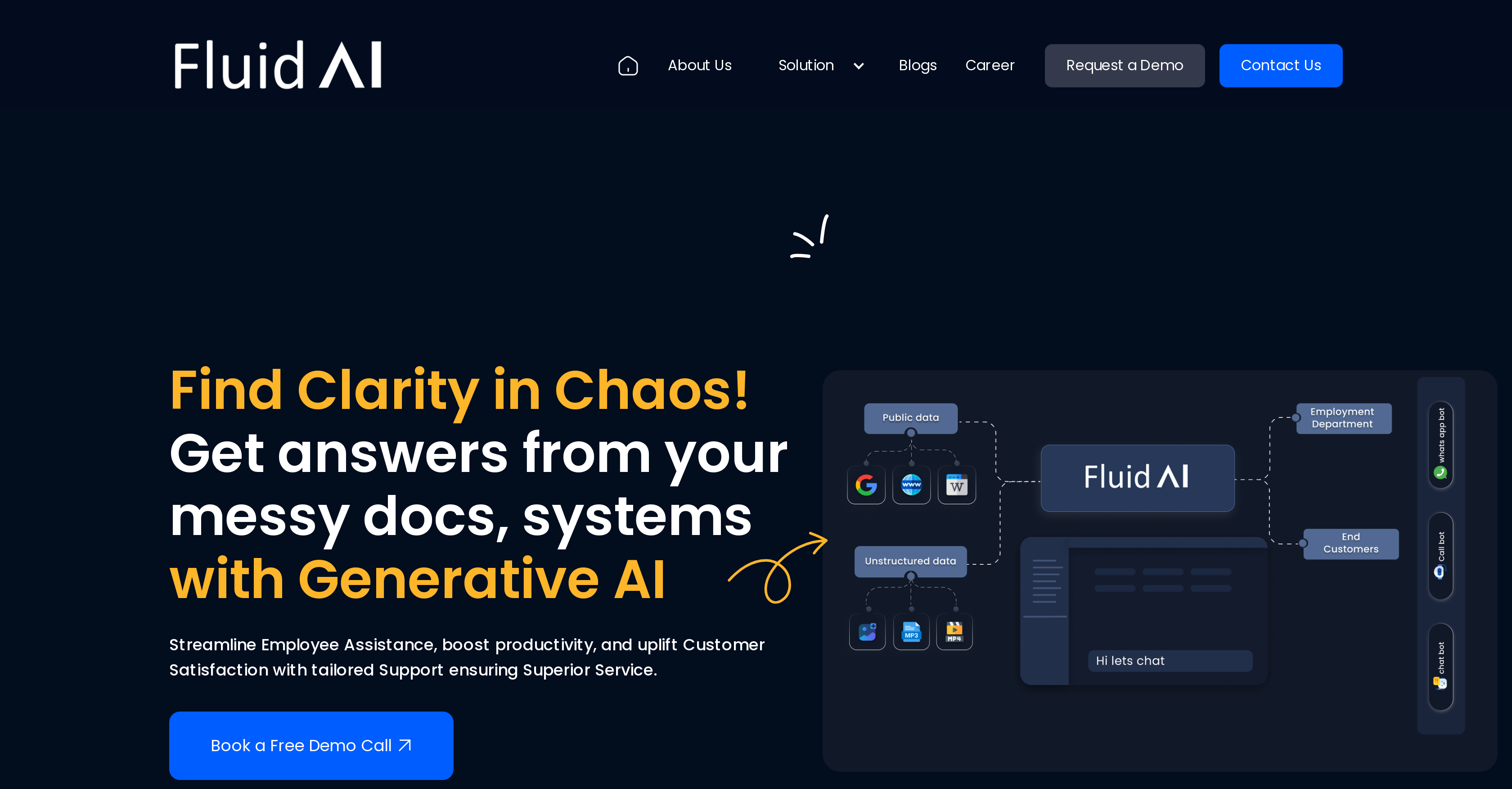Fluid AI - AI Tool For Enterprise assistants