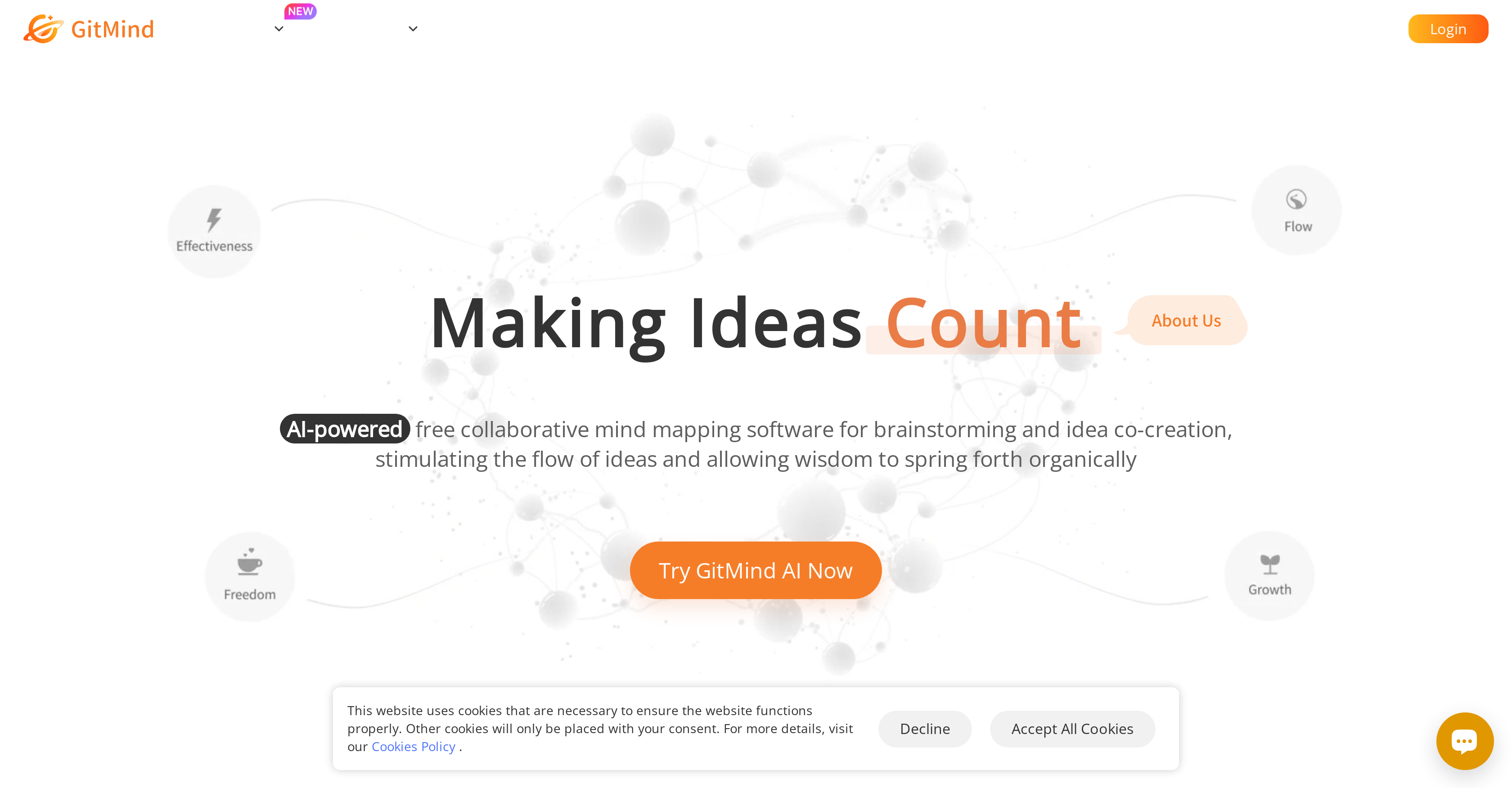 GitMind - AI Tool For Mind maps