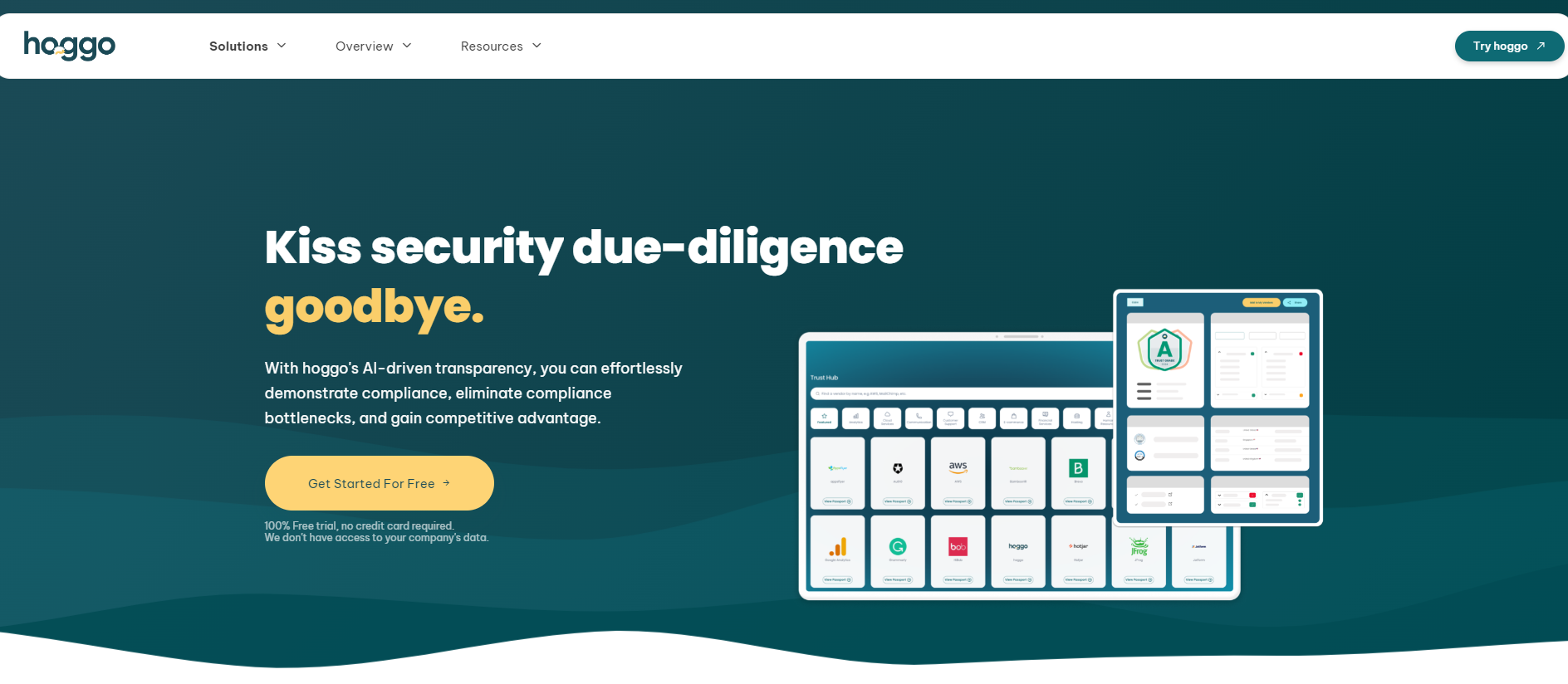 Hoggo - AI Tool For Vendor risk assessment