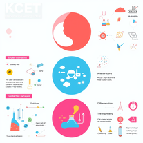 Exam Visuals - There is 1 AI For That