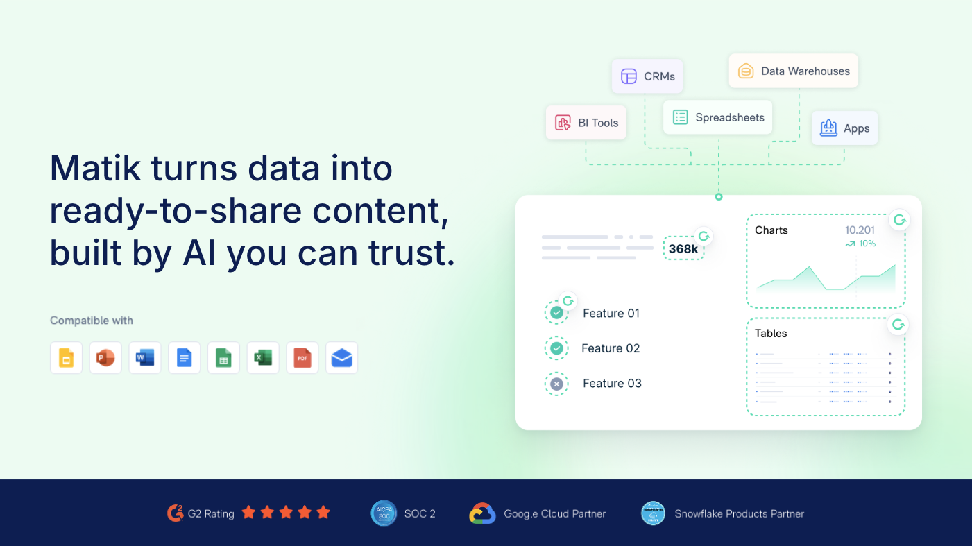 Matik 2025.12.4 - AI Tool For Content