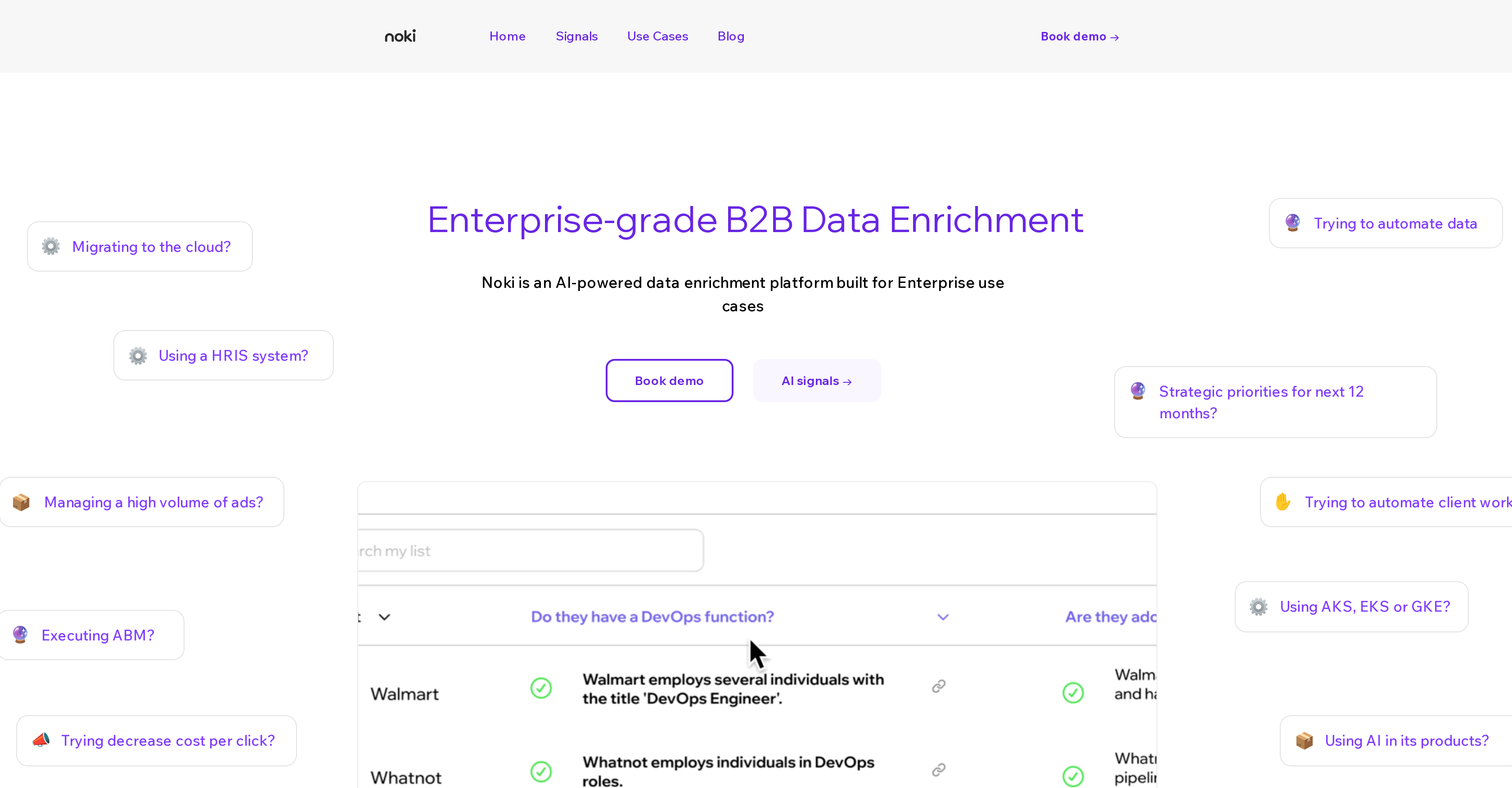 Noki - Data enrichment - TAAFT