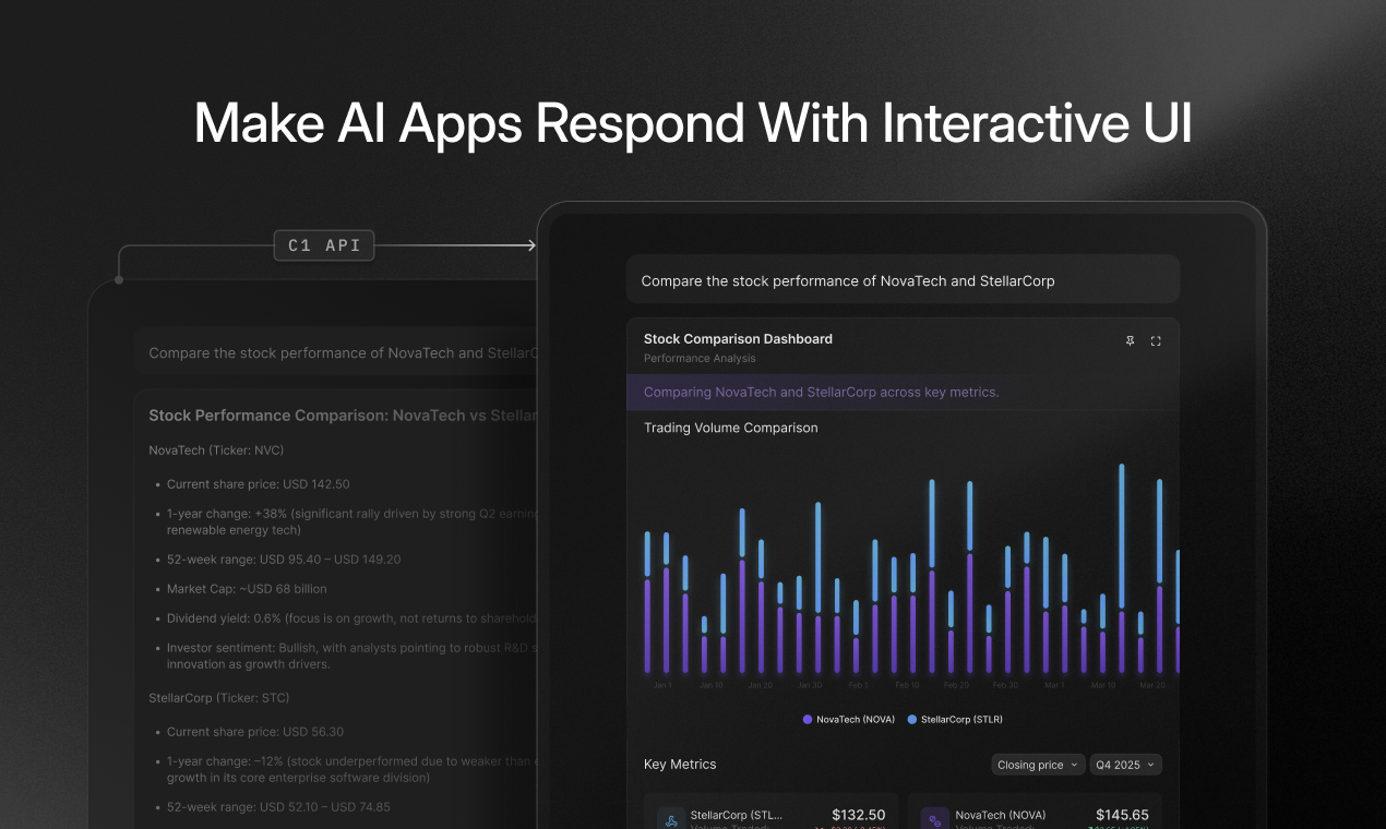 Thesys - AI Tool For Ui design