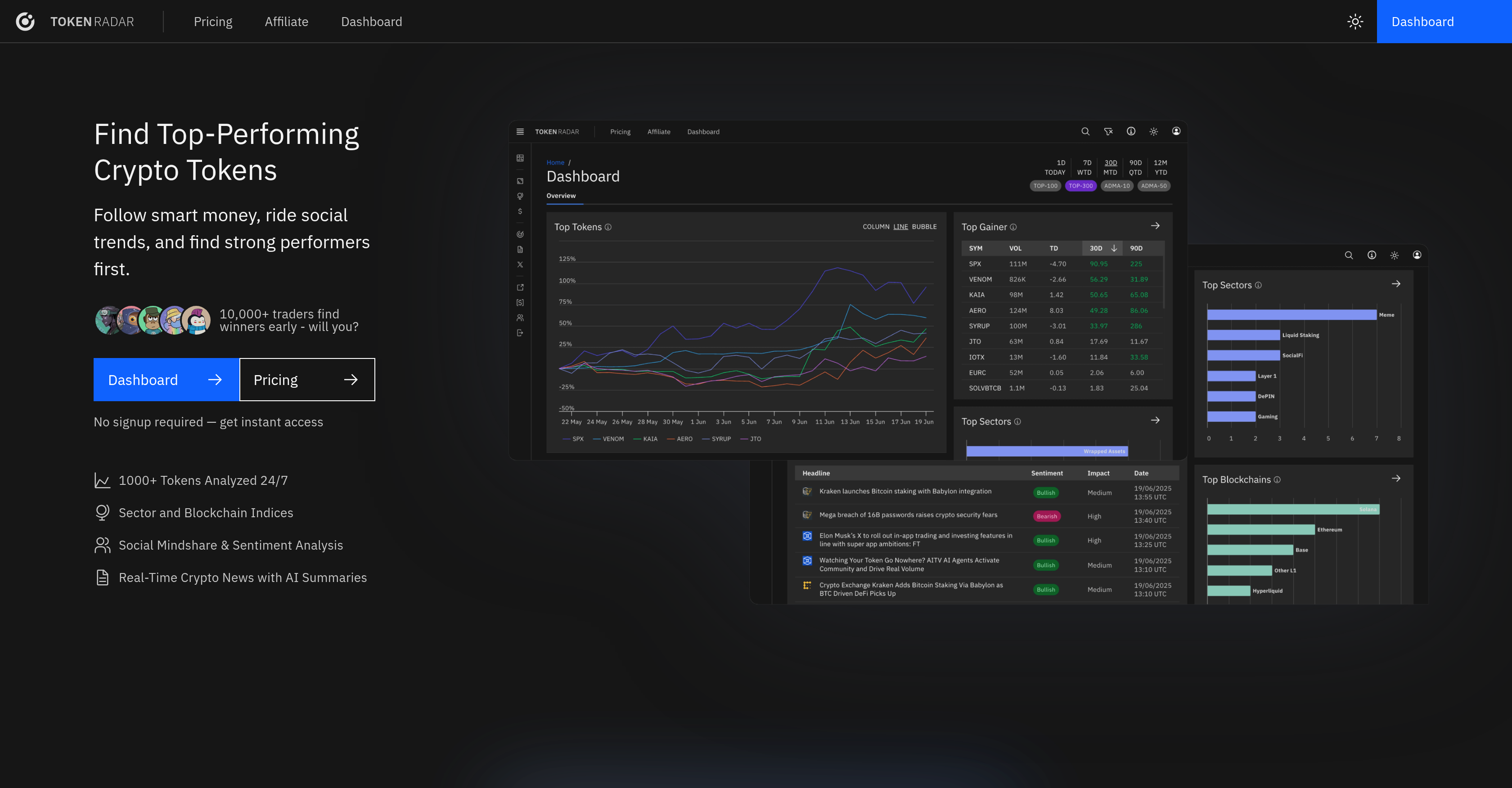 Token Radar - AI Tool For Crypto advice