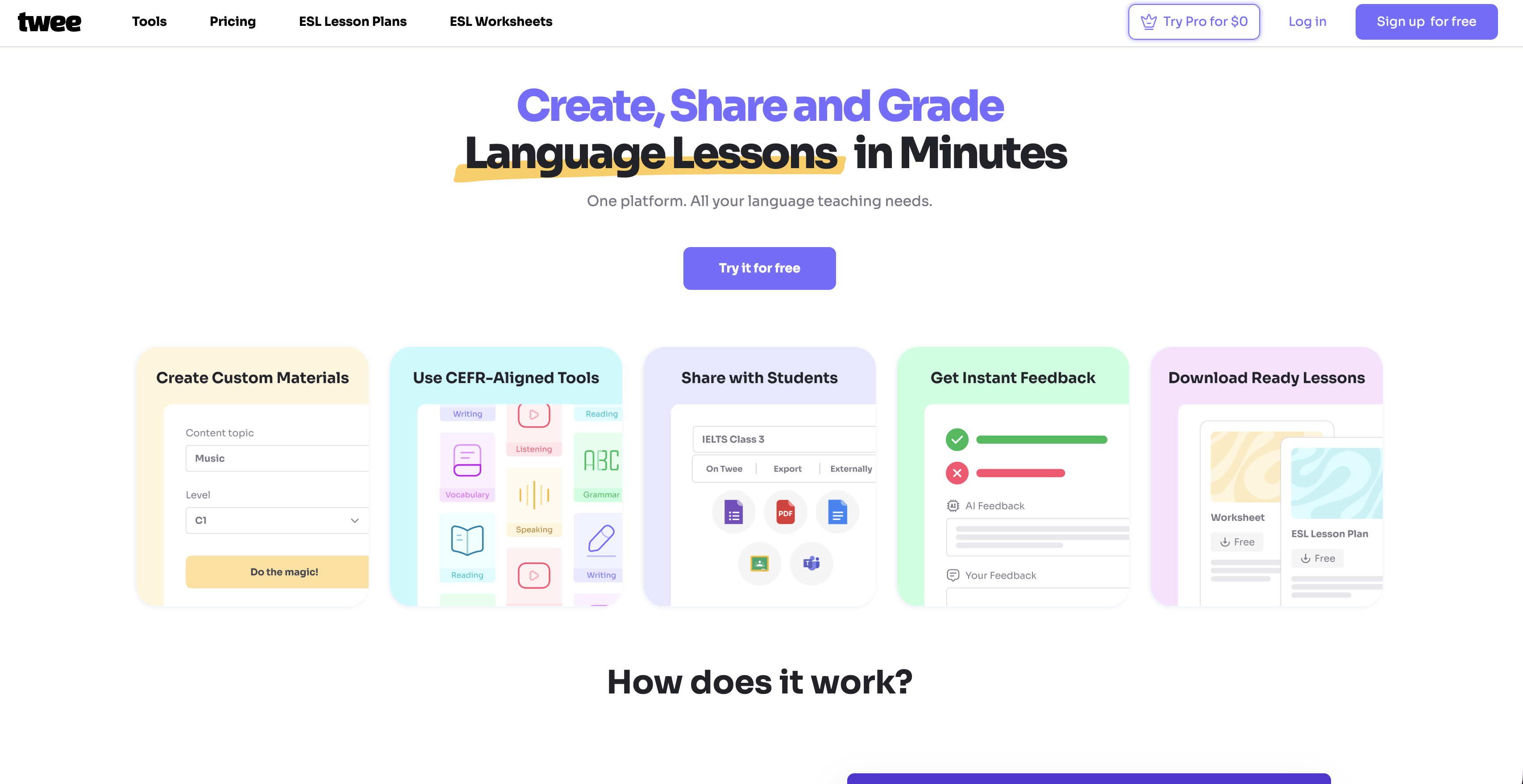 Twee And 5 Other AI Tools For Teaching Tools Twee And 5 Other AI Tools For Teaching Tools